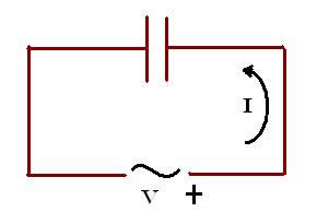 3. Circuito capacitivo excitado por una corriente alterna